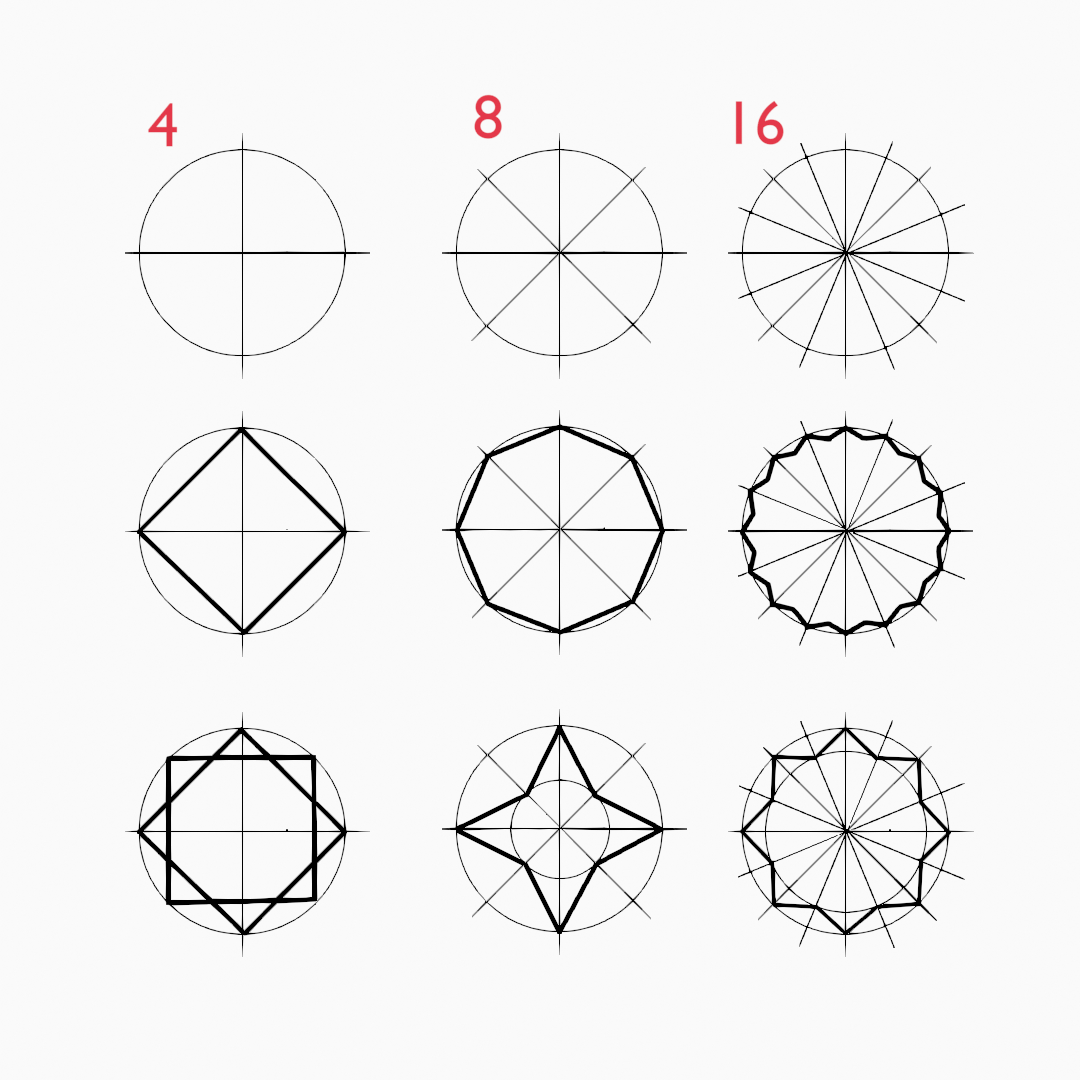 Islamic Art - Introduction to Fourfold Symmetry Shapes — Steemit