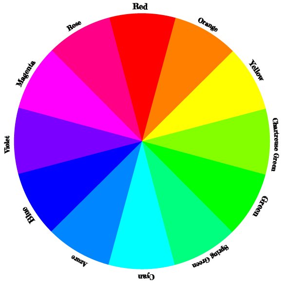 Azure Color Wheel