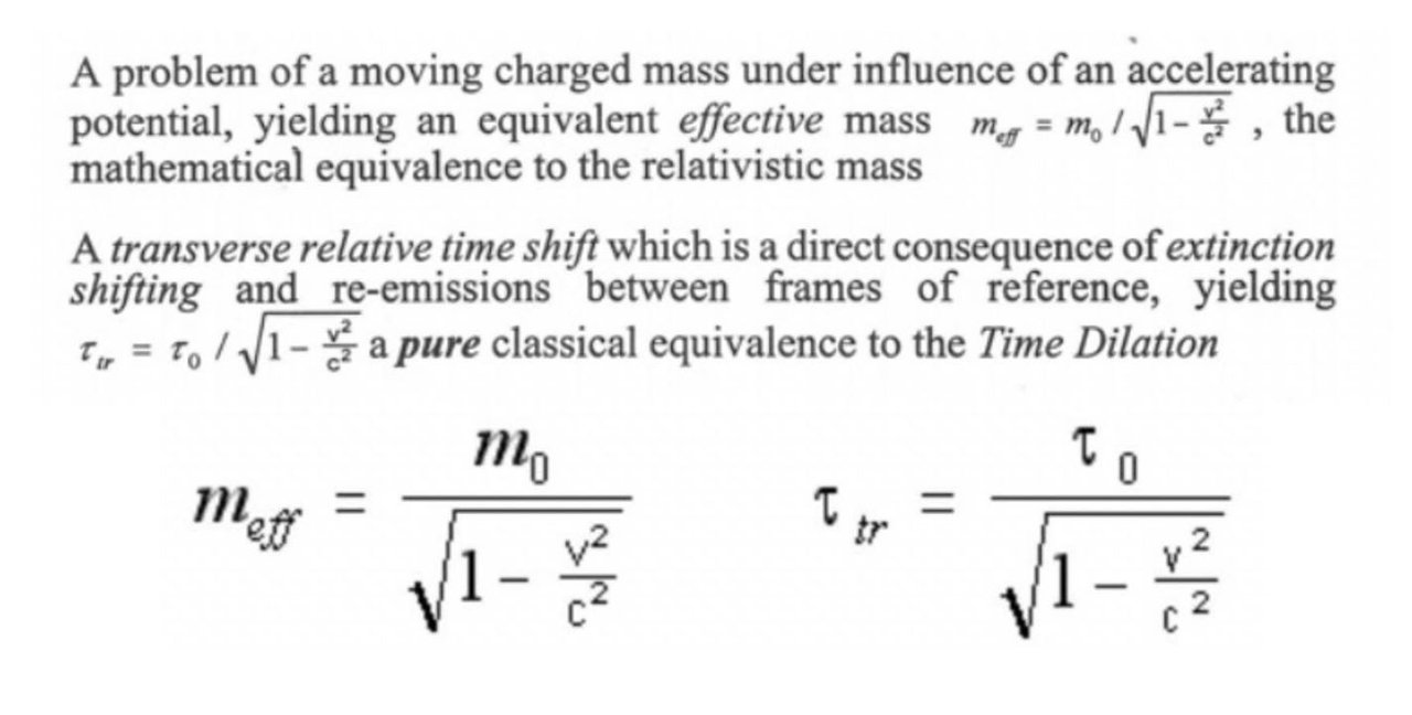 Models of Gravity and Misconception of Aether — Steemit