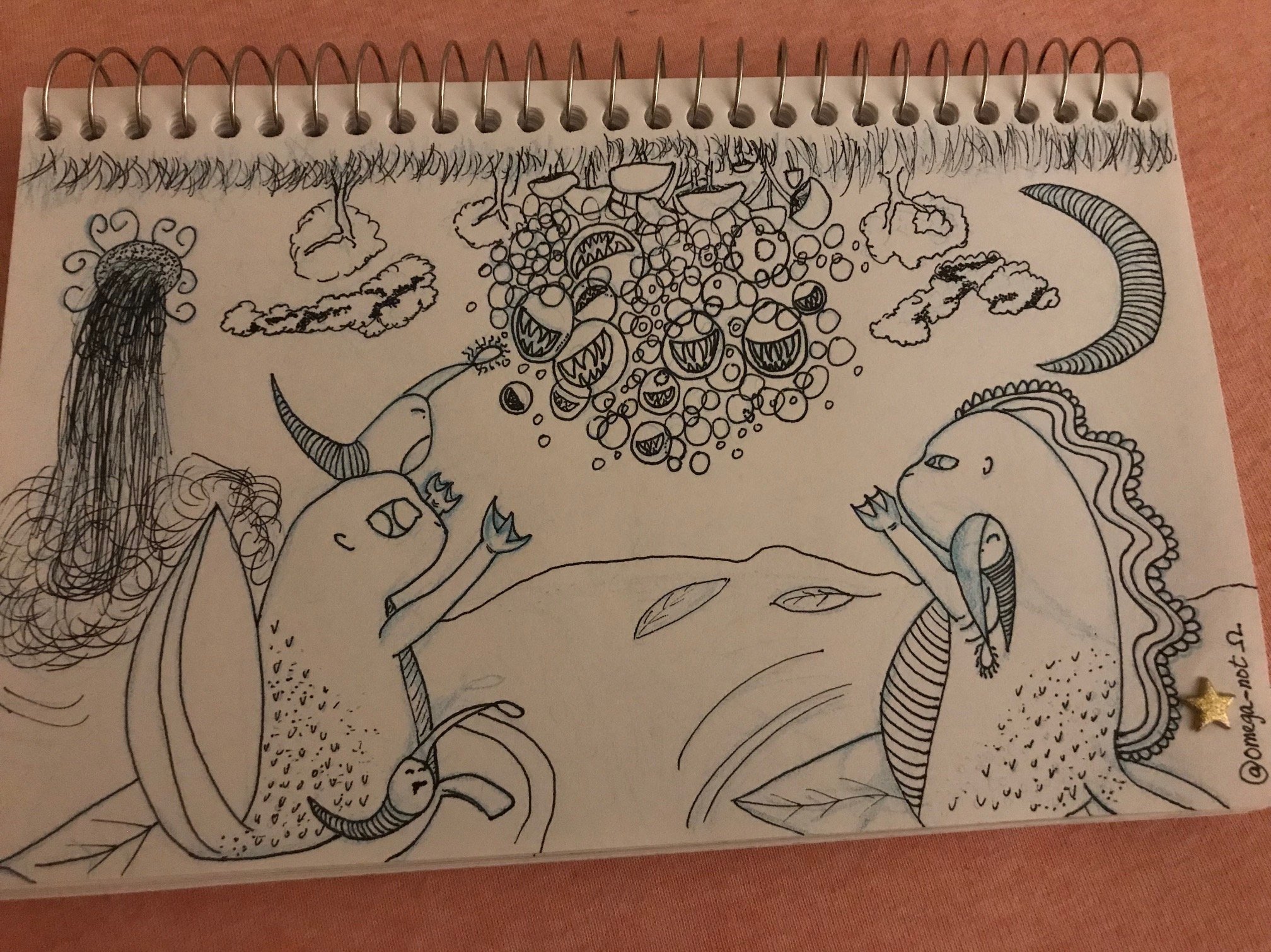 Drawing #43 - Stranger Things #1; Digression: Where do I put them all ...