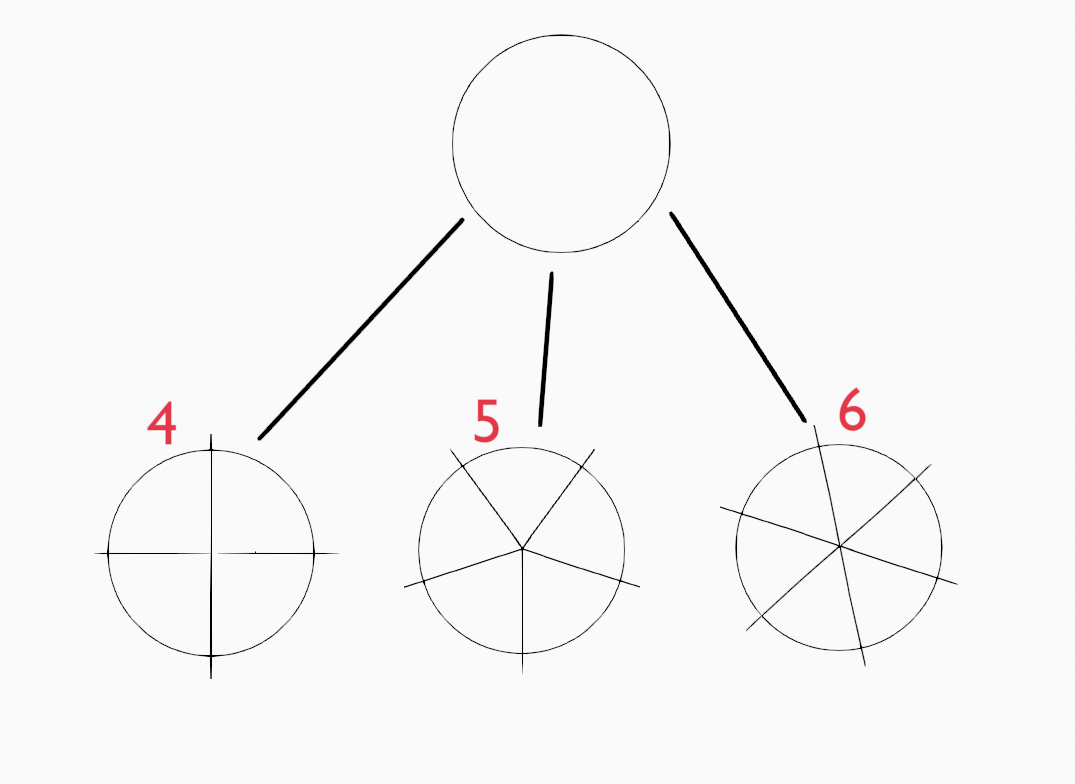 Islamic Art - Introduction to Fourfold Symmetry Shapes — Steemit