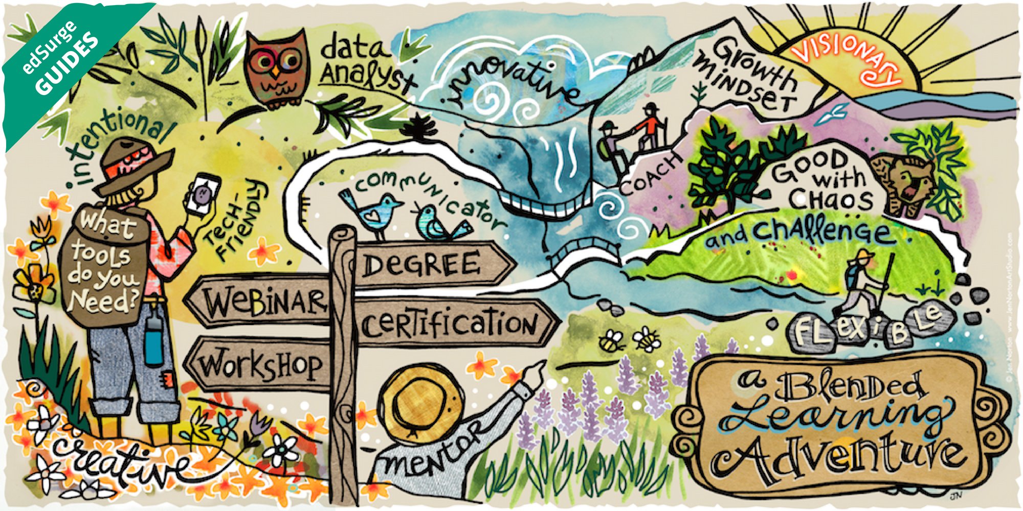 BLENDED LEARNING SERIES PART #6: The Station Rotation Model — Steemit