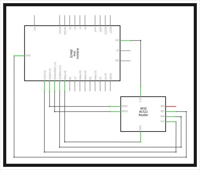 RFID-RC522 제어(아두이노) — Steemit