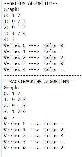 graph coloring algorithm code