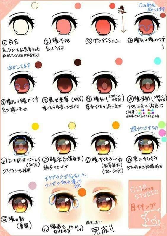how to digitally draw anime eyes
