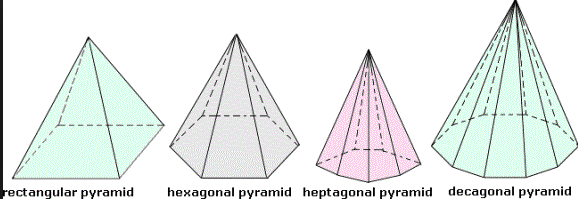 Geometry of 3D shapes - Lesson 2b - Pyramids — Steemit