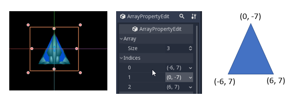 Tutorial (Godot Engine v3 - GDScript) - Collision Detection! — Steemit