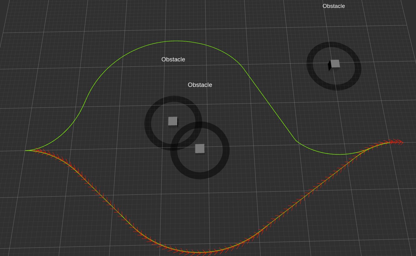 [Research] 지역 경로 계획 소개, teb local planner — Steemit