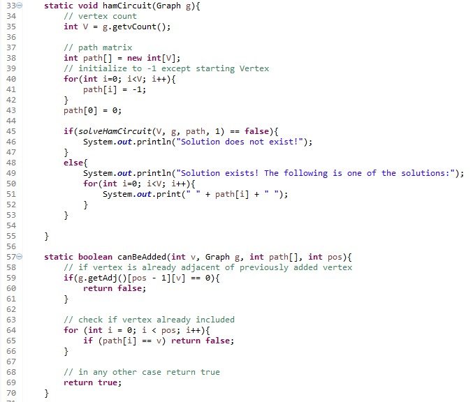 Programming - Java Graph (Backtracking) Hamiltonian Circuit Algorithm — Steemit