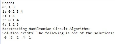 Programming - Java Graph (Backtracking) Hamiltonian Circuit Algorithm — Steemit