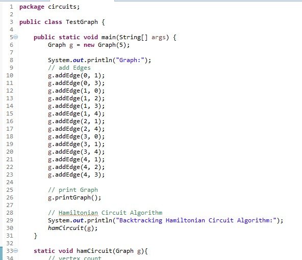 Programming - Java Graph (Backtracking) Hamiltonian Circuit Algorithm — Steemit