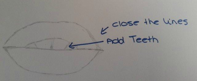 how to draw a mans mouth easy