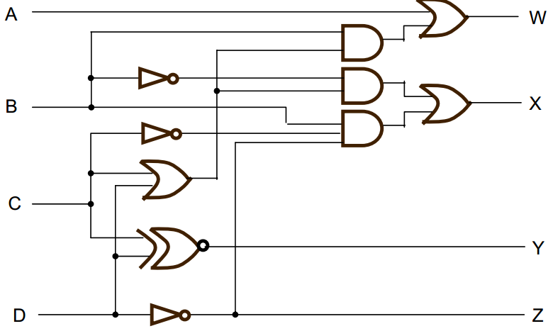 DIGITAL ELECTRONIC APPLICATIONS INSTRUCTIONS [ CODE CONVERTER DAN COMPARATOR ] — Steemit