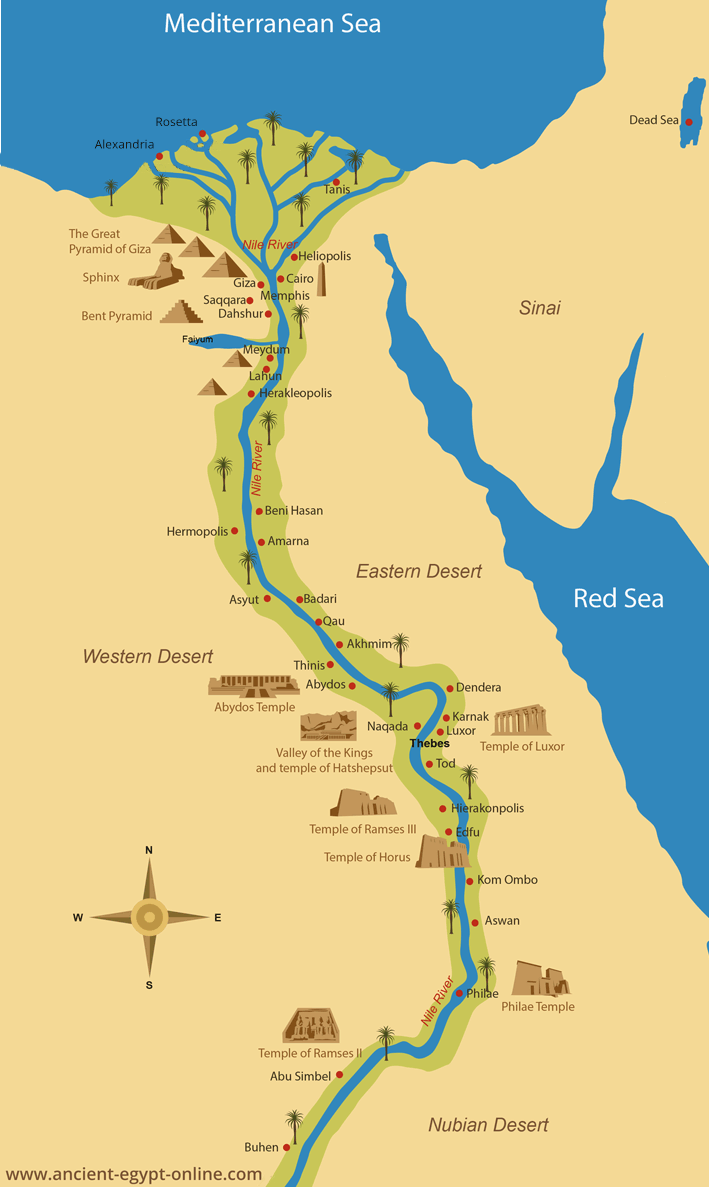 Nile River Valley Civilization Religion