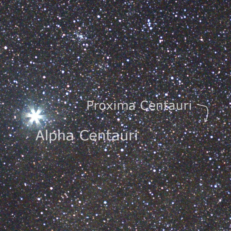 Alpha Centauri Color