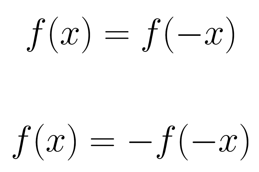 Even and Odd Functions — Steemit