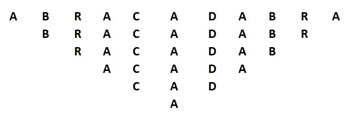 The Genesis Cipher Goes “ABRACADABRA” and Makes the Magic π — Steemit