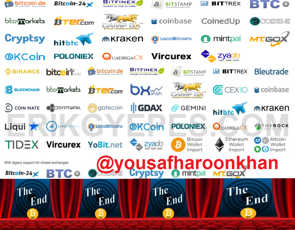 The Best Best Bitcoin Exchanges — Steemit