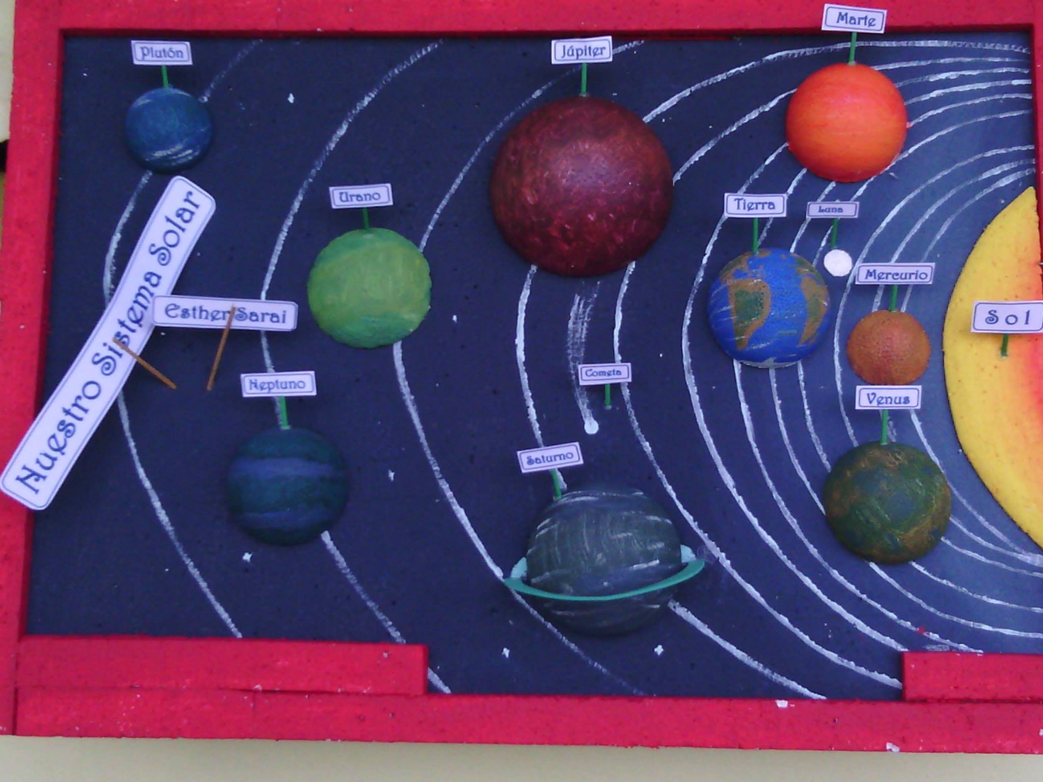 Proyecto De Planetas Del Sistema Solar