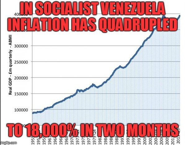 meme Venezuela inflation — Steemit