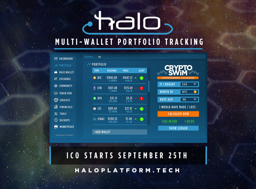 The Halo Platform Features. — Steemit