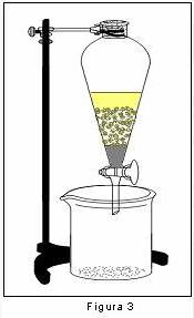 Unit Operations. What distinguishes a chemical engineer. — Steemit