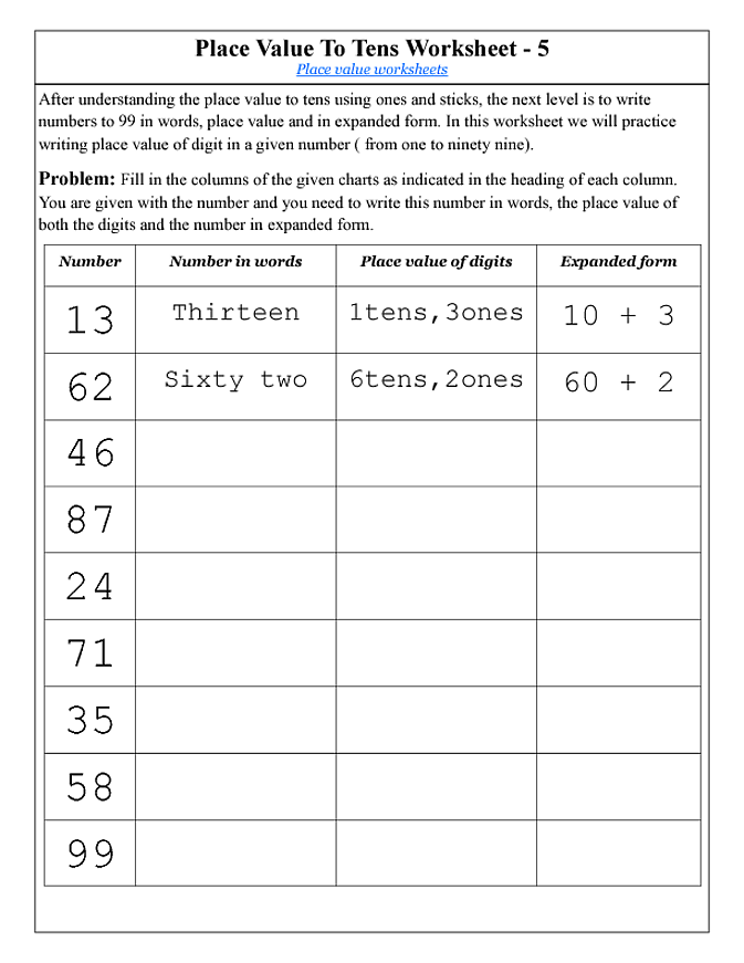 Basic Place Value Concepts Explained Steemit