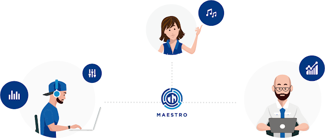 Maestro - Platform For The Success of Artists and Fans