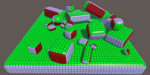 A collection of beginner friendly tutorials for game development...