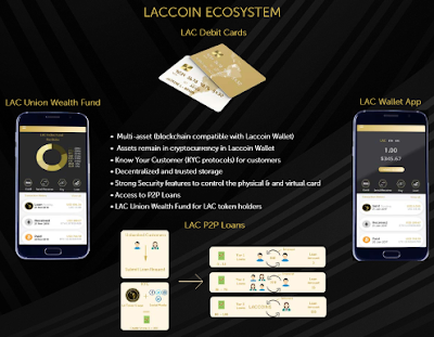 Halilintar1728 Crypto