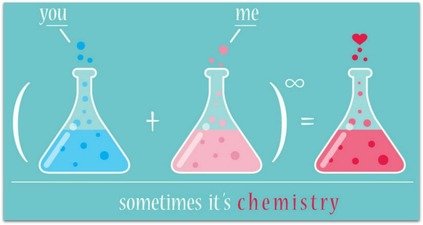 The Chemistry of Love!