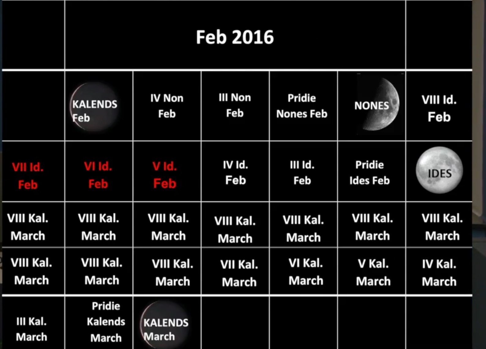 TIMEKEEPING: A BRIEF HISTORY OF CALENDARS.