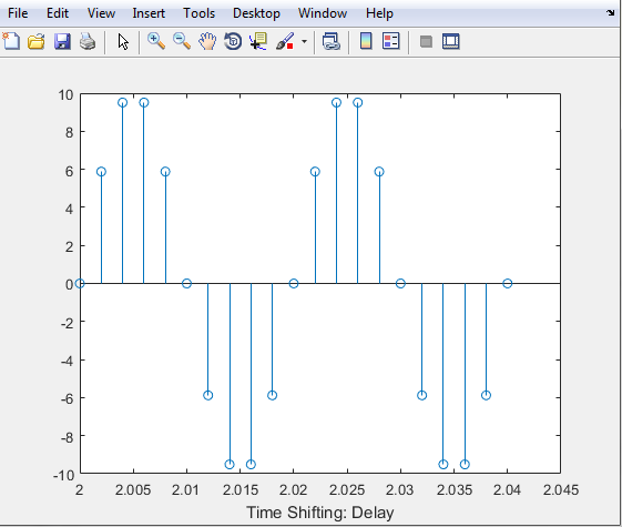 #ulog (Tutorial @4): Unleashing the Capabilities of MATLAB #3 (Basi...