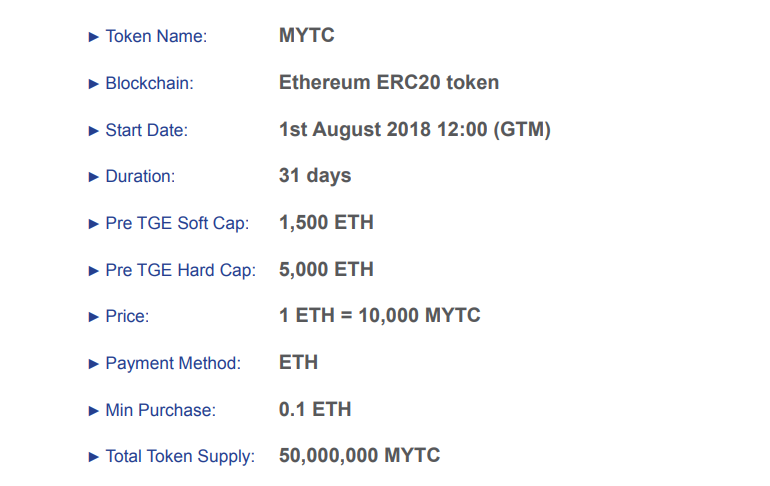 MYTC as a truly transparent and decentralized ad serving exchange ...