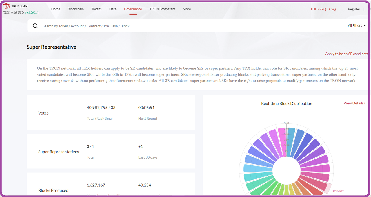 Basics of Tron (Part 21) : The Interface of TronScan