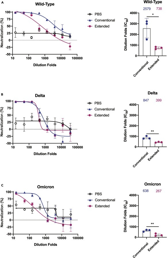 What makes the mRNA COVID-19 vaccines so effective?