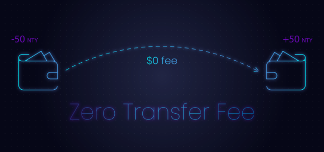 good NEWS: Nexty-instant transfer and zero transfer fee