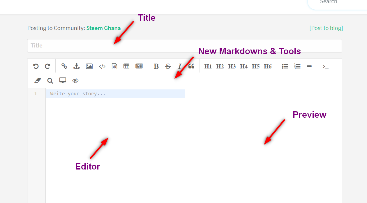 GUIDE TO THE UPDATED STEEMIT EDITOR + MARKDOWNS - TUTORIAL