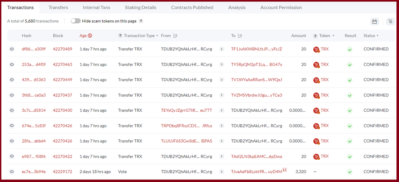 Basics of Tron (Part 22) : Information from TRON Addresses on TRONS...