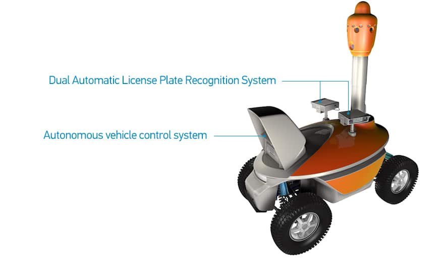Alpr Robot S5 Automatic License Plate Recognition Mobile System Steemhunt