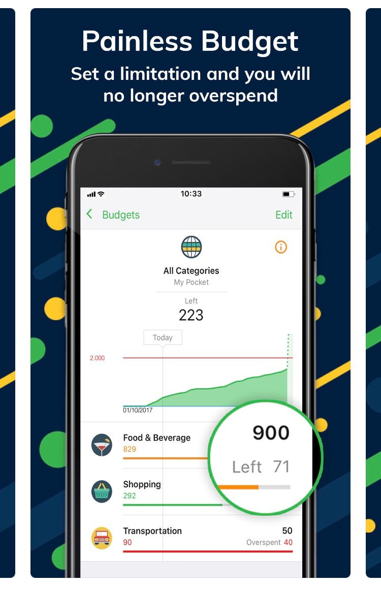 Expense Tracker - An application where you can monitor your expenses ...