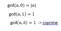 Is there an easy way to find the greatest common divisor? - The Euc...
