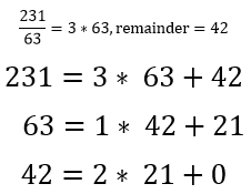 Is there an easy way to find the greatest common divisor? - The Euc...