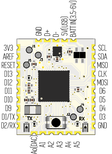 HCC MOD - Arduino compatible easy-to-use micro-controller module | Steemhunt