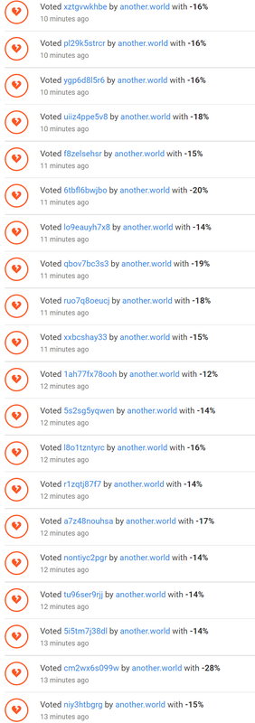 The nefarious actions of bible spam on the blockchain