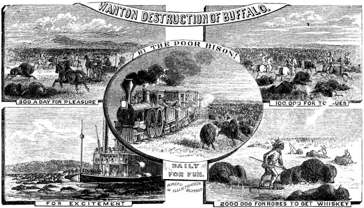 Global Warming. Hunger and the importance of food sovereignty.