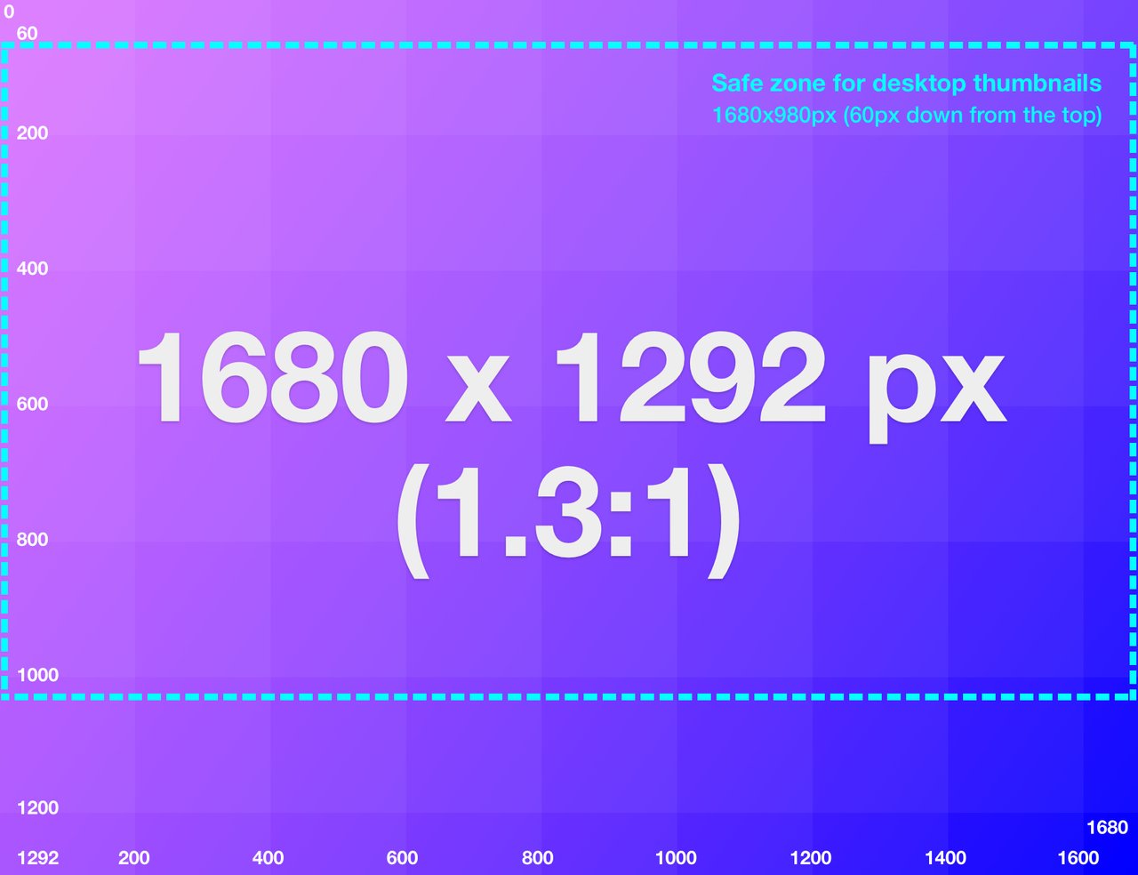The perfect dimensions for the main image in your Steemit.com post are ...