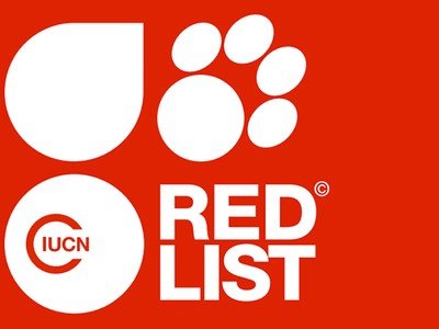 Explanation of the different IUCN Red List categories — Steemit