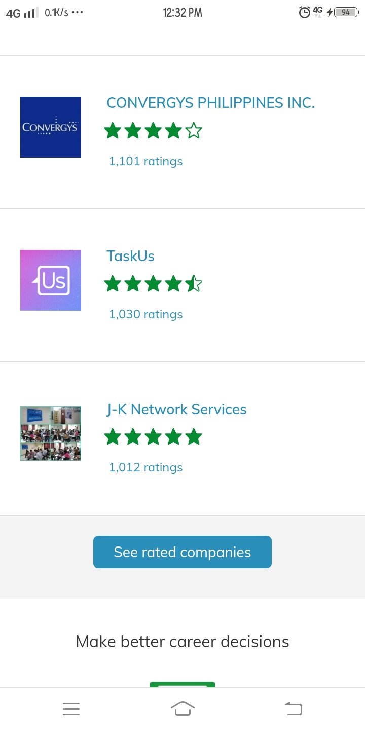 Jobstreet.com - A place where you can post and find Job | Steemhunt