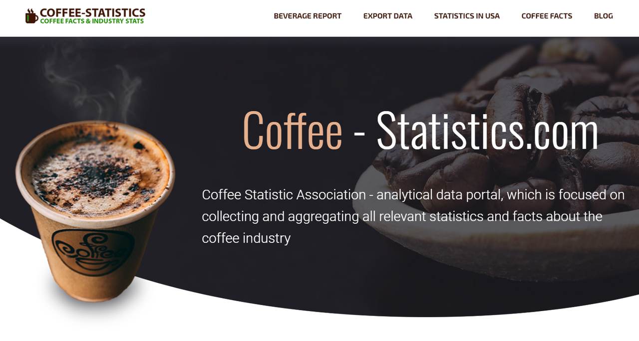 Coffee Statistics - All Relevant Facts and Statistics about the Coffee ...
